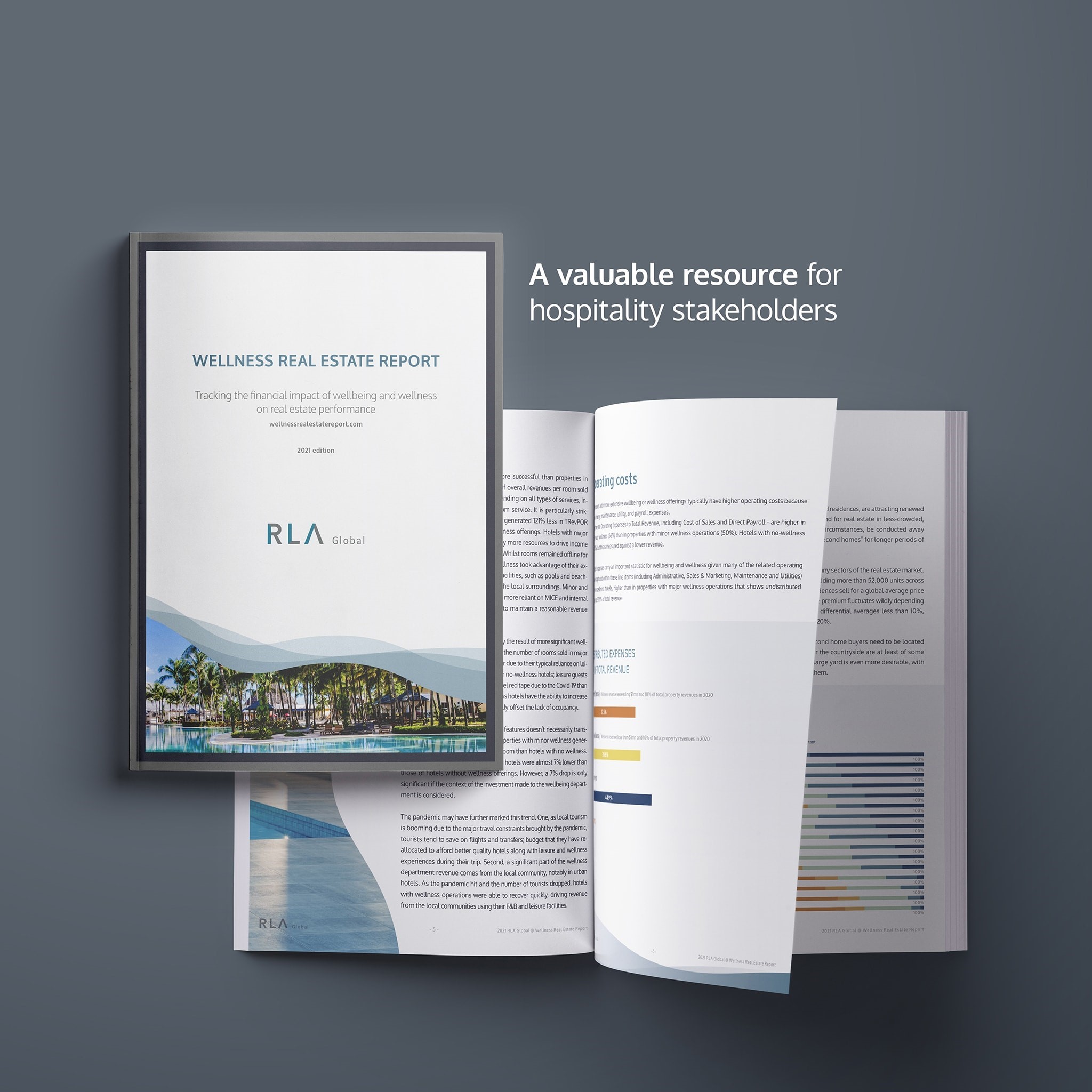 RLA Global Releases the 2021 Wellness Real Estate Report - News - RLA ...